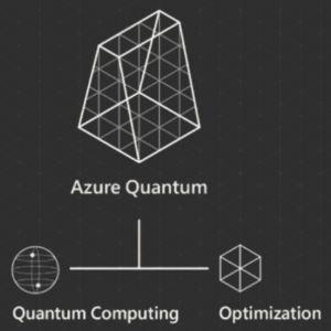 What is Azure Quantum? | Introduction to Quantum Computing