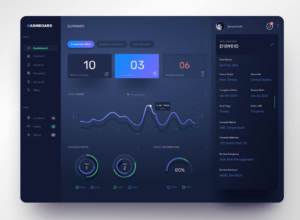 Cómo crear un dashboard 'realista' con ejemplosPlain Concepts