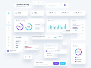 Cómo crear un dashboard 'realista' con ejemplosPlain Concepts