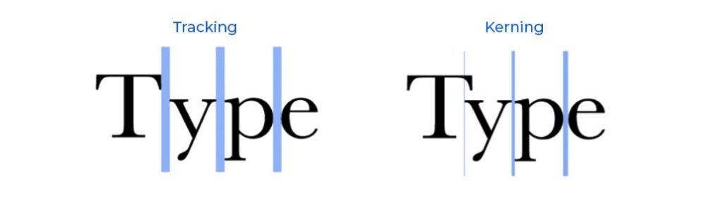 Typography: a basic guide to its use in digital designPlain Concepts