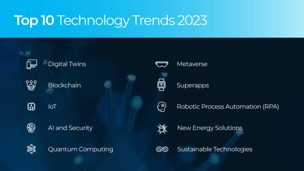 Top 10 Technology Trends that will shape 2023Plain Concepts