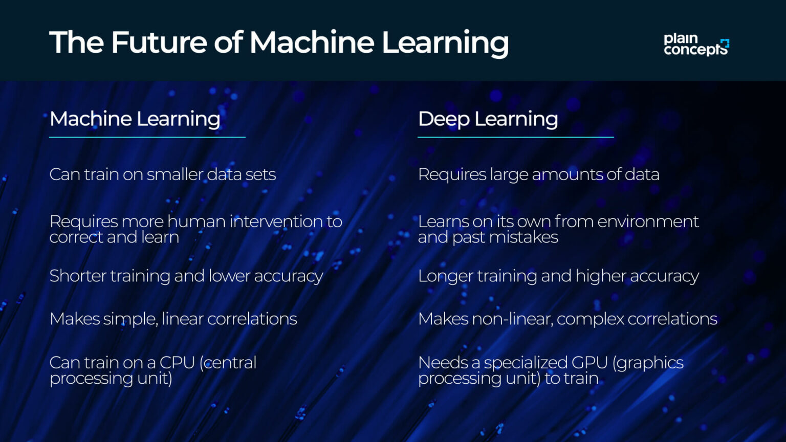Machine Learning para los negocios del futuro (y del presente)Plain Concepts